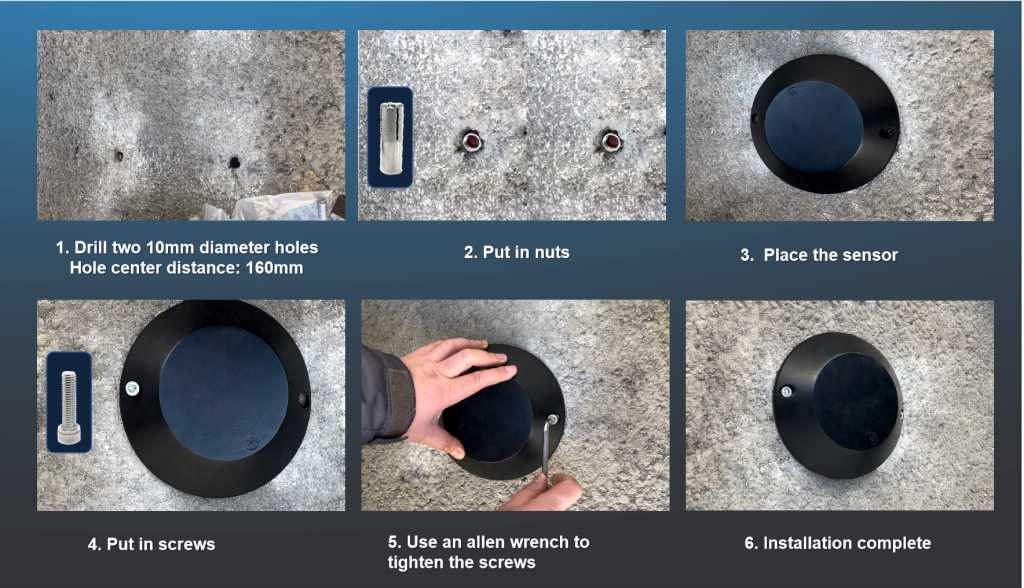 LoraWAN NB-IoT Ultrasonic Parking Occupancy Detector from China
